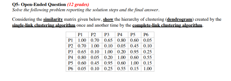 Solved P1 P3 P5 P6 Q5- Open-Ended Question (12 grades) Solve | Chegg.com