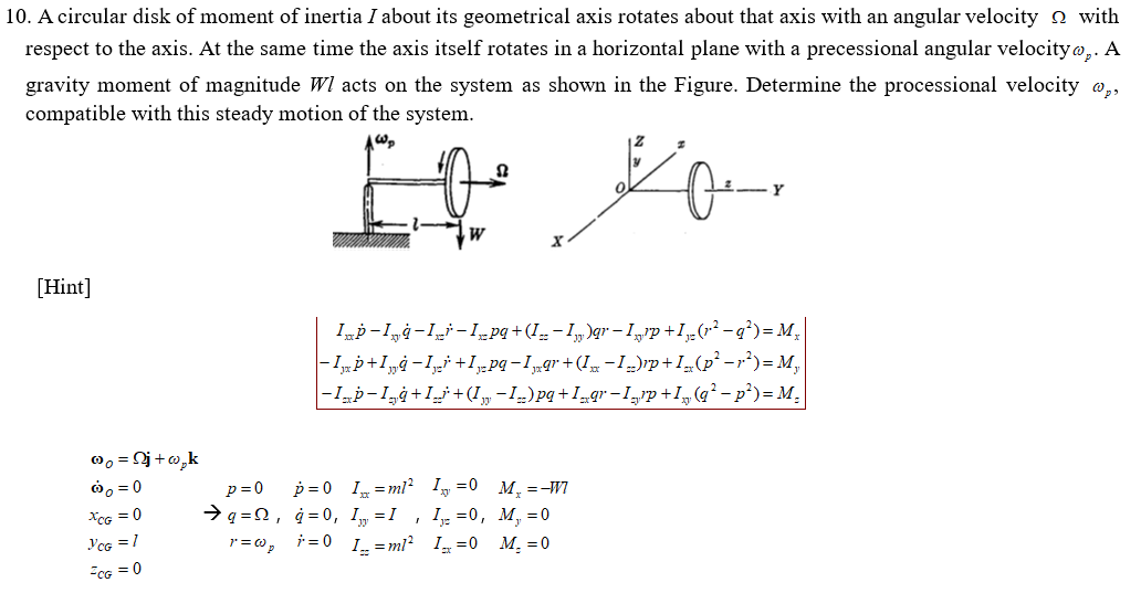 Solved 10. A circular disk of moment of inertia I about its | Chegg.com