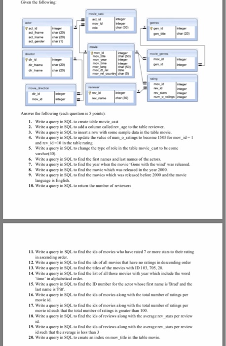 Solved Given the following: 30) 20) Answer the following | Chegg.com