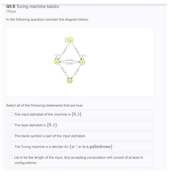 Q1.5 Turing machine basics 1 Point In the following | Chegg.com