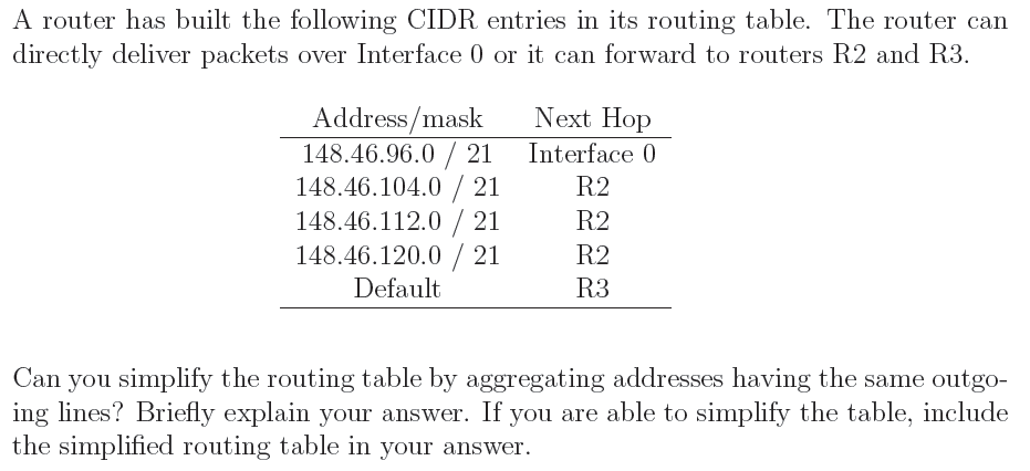 Solved A router has built the following CIDR entries in its | Chegg.com