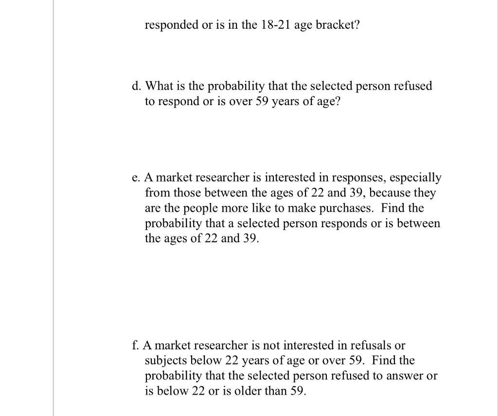 Solved The following table summarizes results from a study | Chegg.com