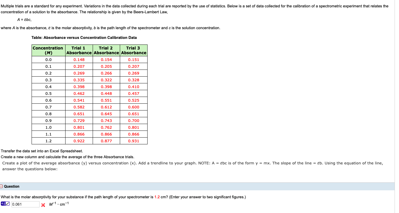 Solved Multiple trials are a standard for any experiment. | Chegg.com