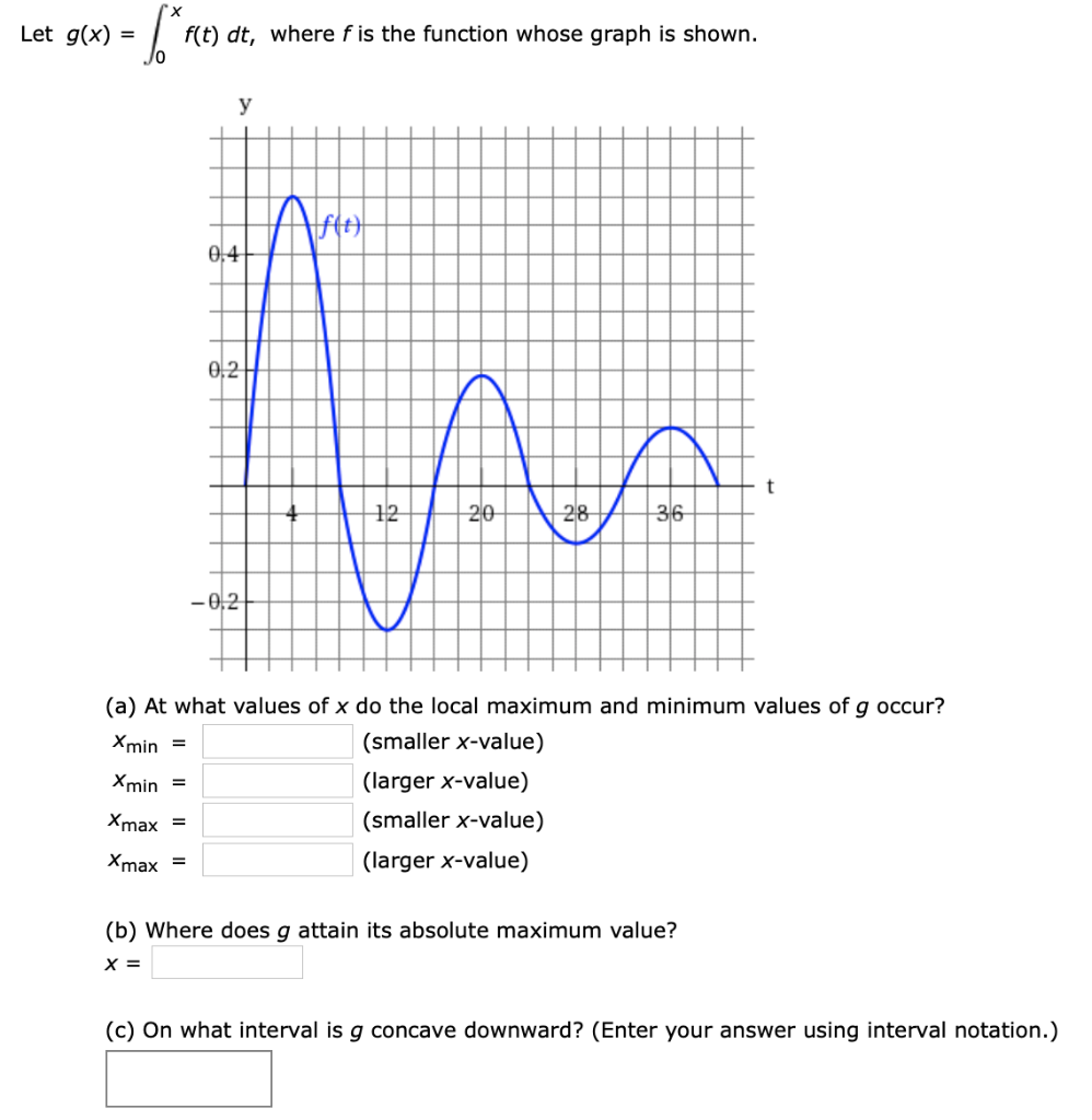 Solved Let G X X F T Dt 0 Where F Is The