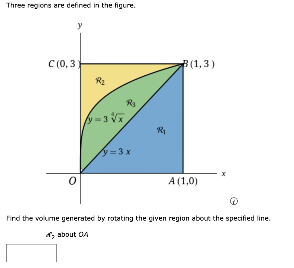Solved Three regions are defined in the figure. у C(0,3 B | Chegg.com