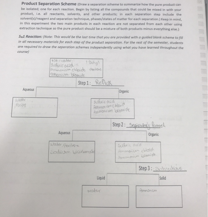 Product Separation Scheme (Draw a separation scheme | Chegg.com