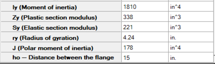 Solved Units lbs/ft in^2 Weight per Foot A- Cross-sectional | Chegg.com