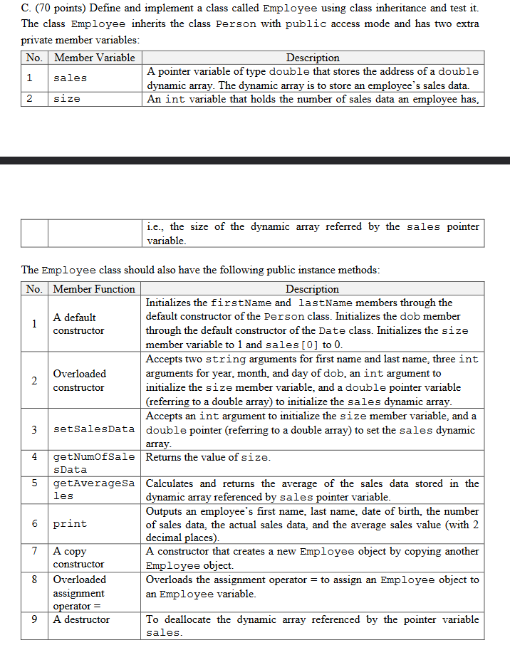 Solved Define Implement Employee Class Inheritance And 9835