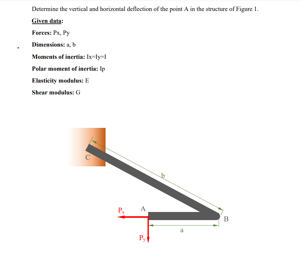 Solved Determine the vertical and horizontal deflection of | Chegg.com