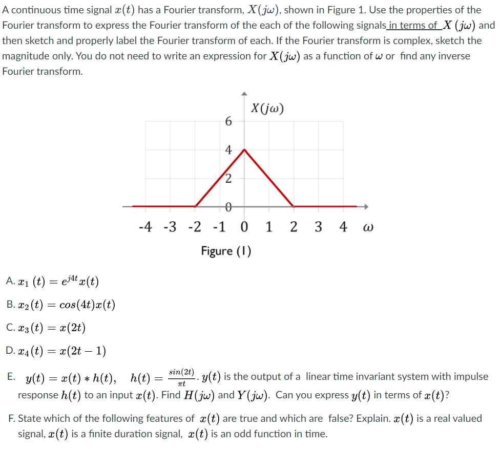 Solved A continuous time signal x(t) has a Fourier | Chegg.com