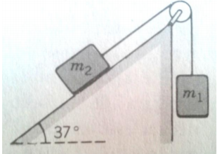 Solved Two blocks with equal masses m1 = m2 = 10kg are | Chegg.com