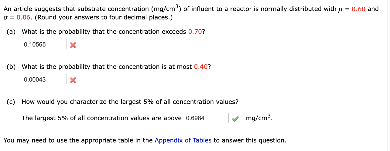 Solved An article suggests that substrate concentration | Chegg.com