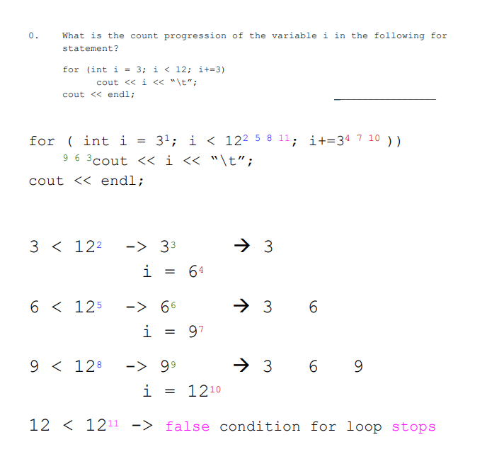 Solved 0. What is the count progression of the variable i in | Chegg.com