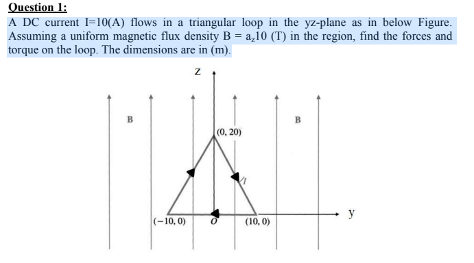 Solved A DC current I=10( A) flows in a triangular loop in | Chegg.com