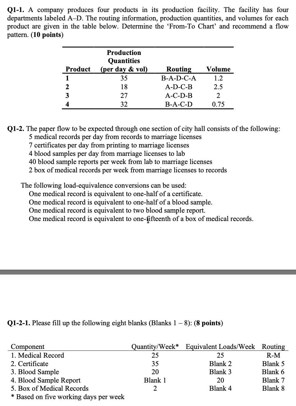 Solved Q1-1. A company produces four products in its | Chegg.com