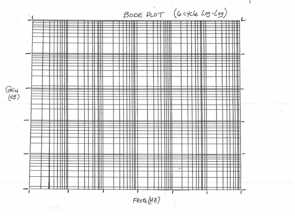 14. Look at and print out or sketch the Bode Plot | Chegg.com