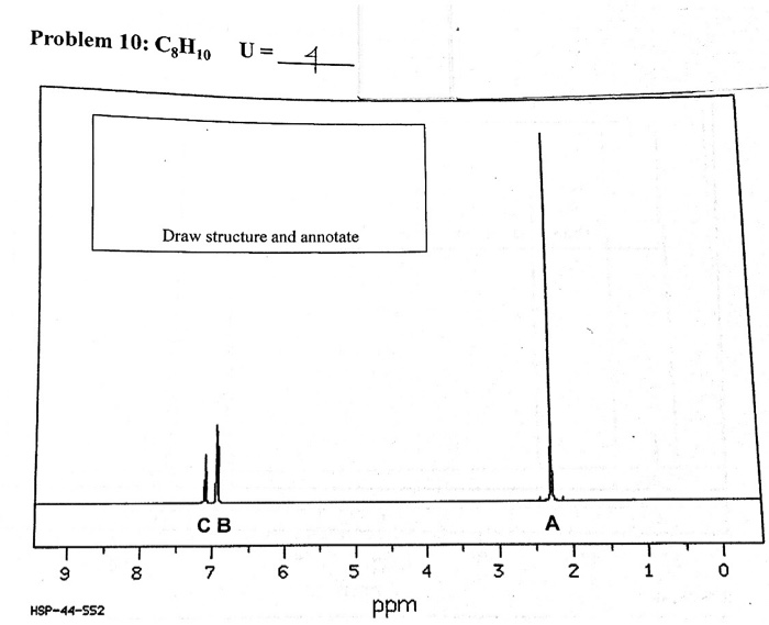 Solved Problem 8: CH,OCI U4 Draw structure and annotate СВ | Chegg.com