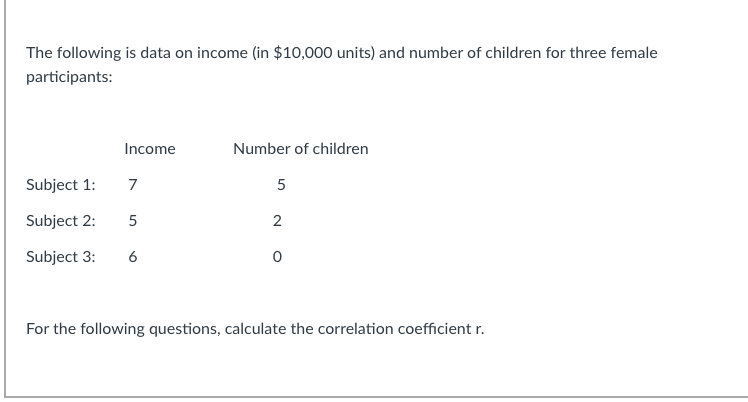 Solved 3A. What is the correlation coefficient r? 3B. You | Chegg.com