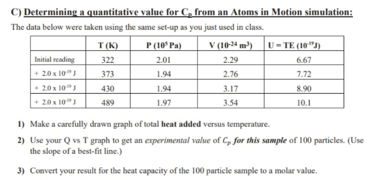 Solved C) Determining a quantitative value for C, from an | Chegg.com