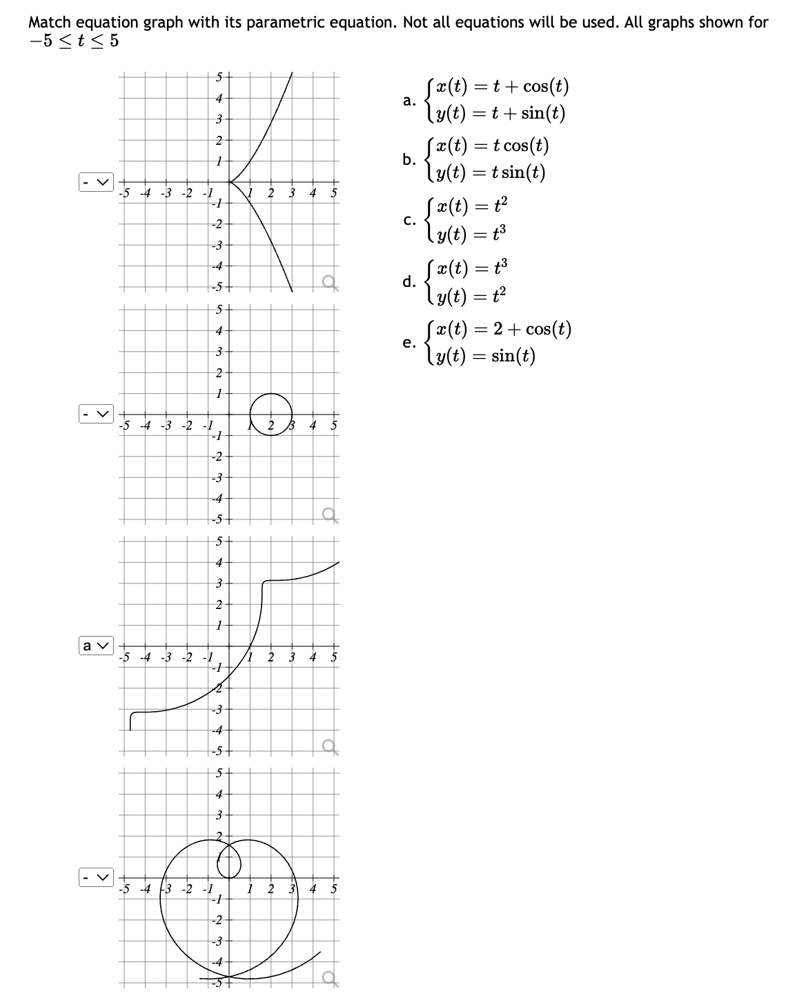 Solved Match equation graph with its parametric equation. | Chegg.com