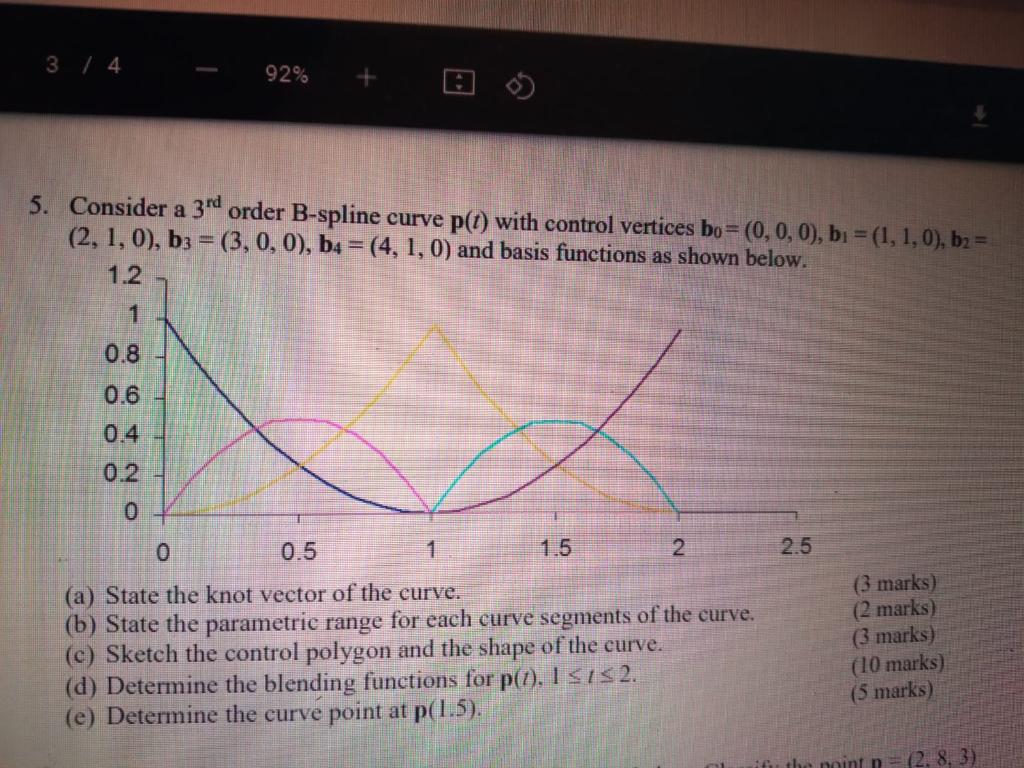 Solved 3 / 4 92% ☺ a 5. Consider a 3rd order B-spline curve | Chegg.com