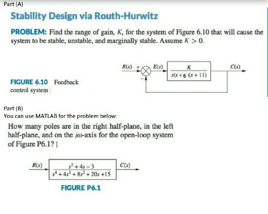 Solved Part (A) Stability Design via Routh-Hurwitz PROBLEM: | Chegg.com