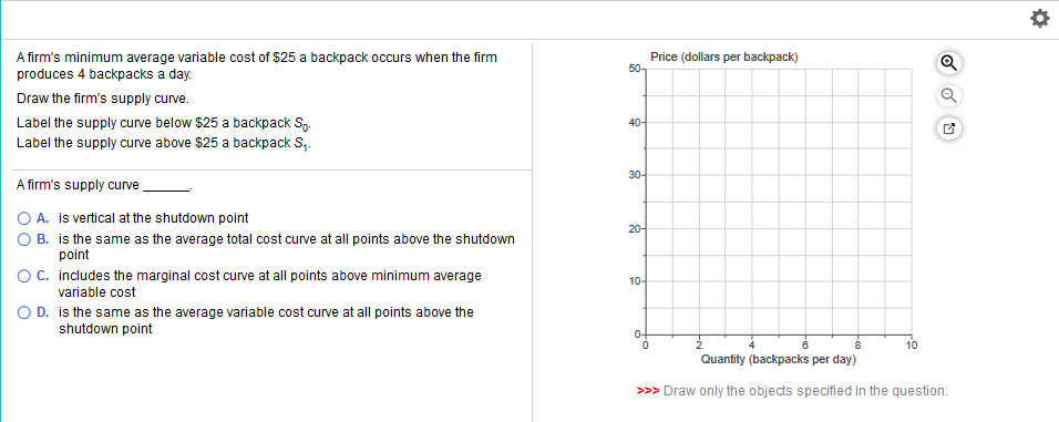 Solved Afirm's minimum average variable cost of $25 a | Chegg.com