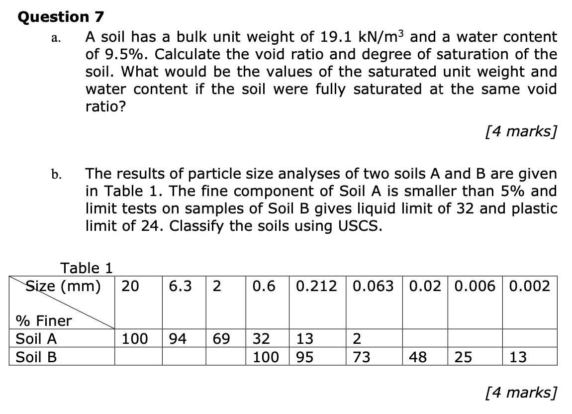Solved a. Question 7 A soil has a bulk unit weight of 19.1 | Chegg.com