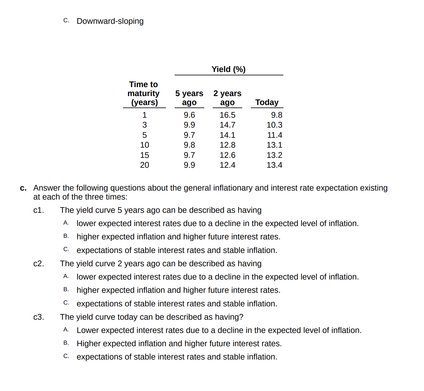 Term structure of interest rates. The following yield | Chegg.com