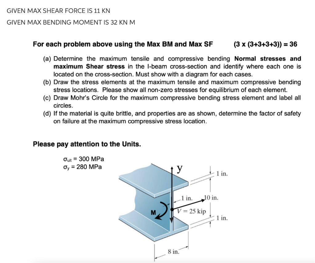 Solved GIVEN MAX SHEAR FORCE IS 11 KN GIVEN MAX BENDING | Chegg.com