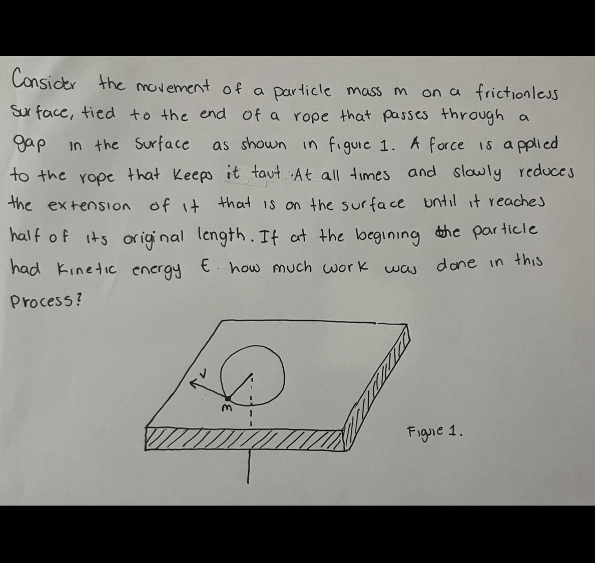 Solved Consider the movement of a particle mass m on a | Chegg.com