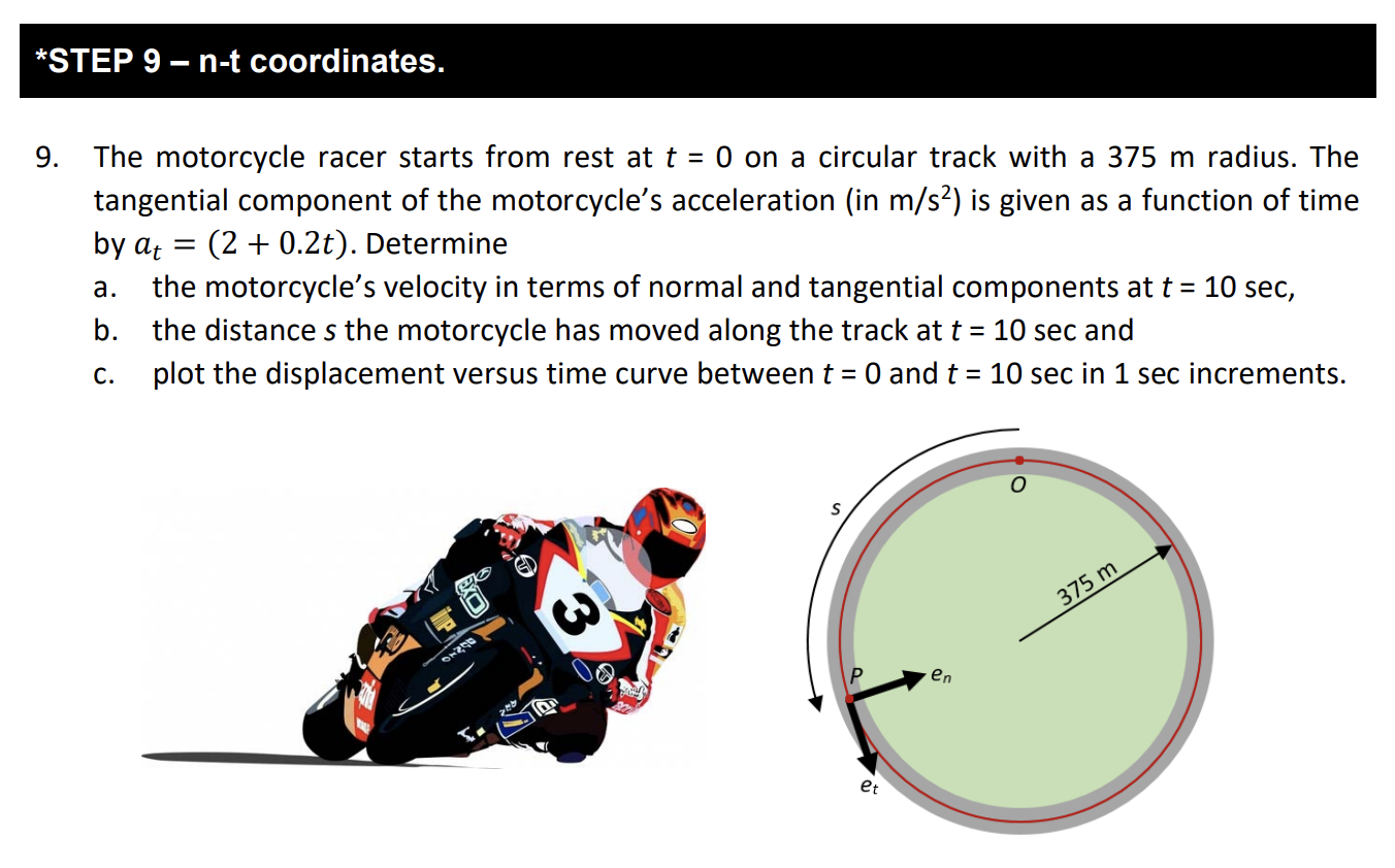 PART 4 - Normal and tangential Components . This | Chegg.com
