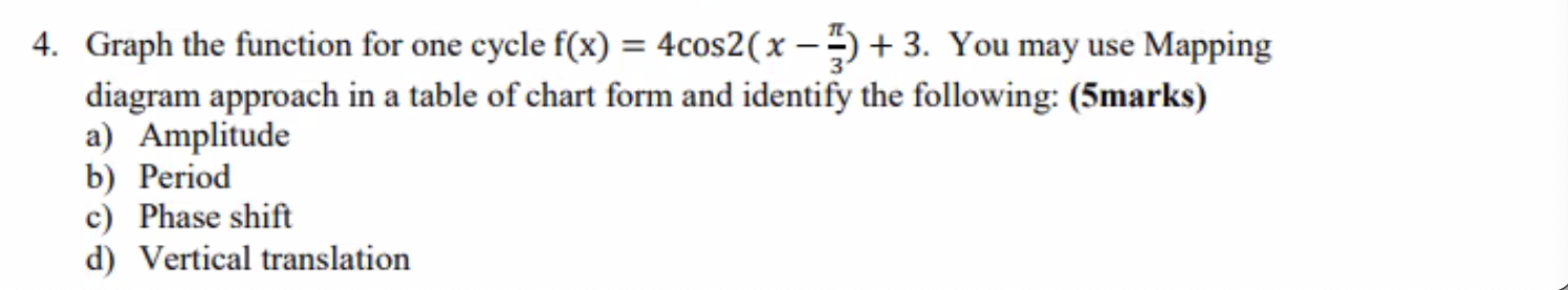 Solved 4. Graph the function for one cycle | Chegg.com
