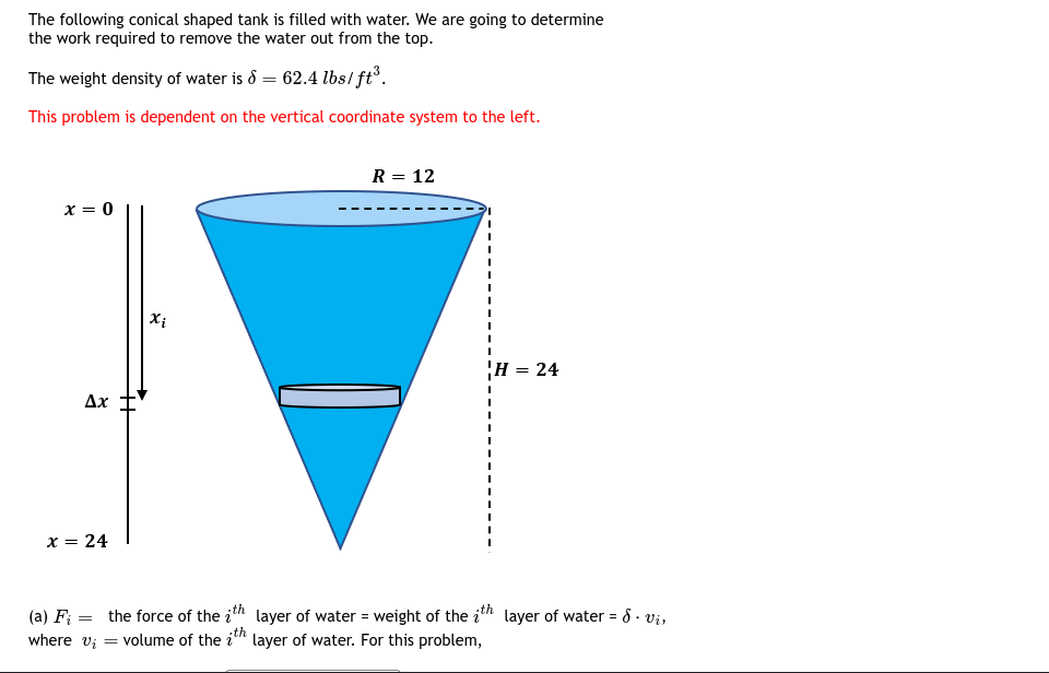 Solved The following conical shaped tank is filled with | Chegg.com