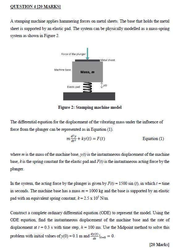 Solved QUESTION 4 20 MARKS] A stamping machine applies | Chegg.com
