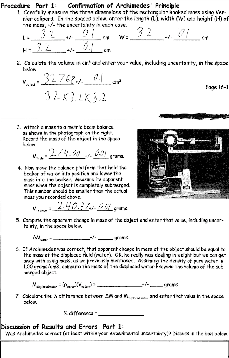 Solved Procedure Part 1: Confirmation of Archimedes' | Chegg.com