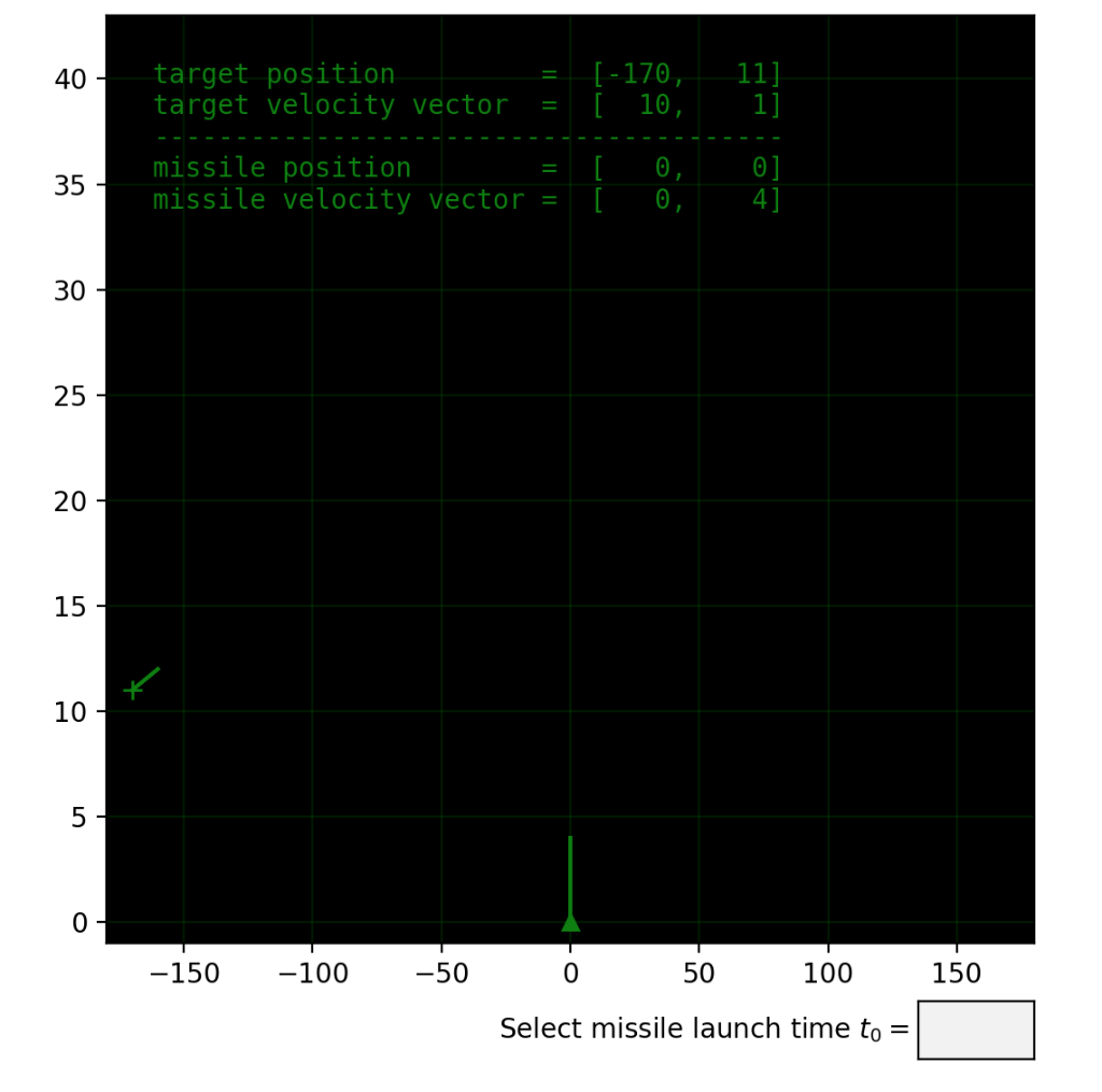 Solved target position target velocity vector [-170,11] 1] | Chegg.com