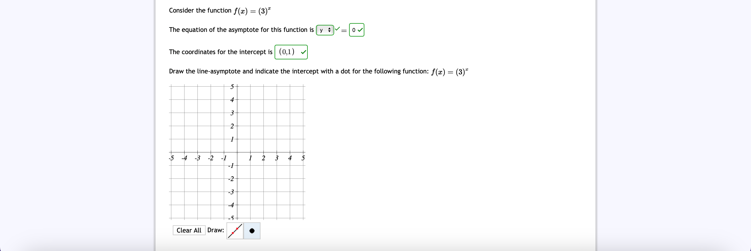 Solved Consider The Function F X 3 X The Equation Of The