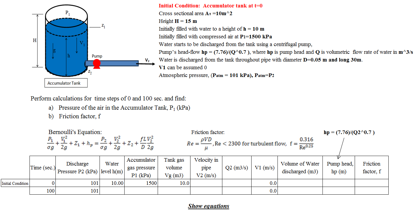 P1 21 H Initial Condition: Accumulator tank at t=0 | Chegg.com