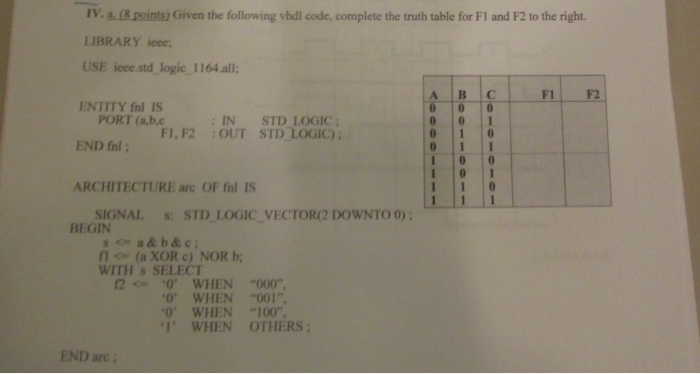 Solved IV. a (8 points) Given the following vhdl code, | Chegg.com