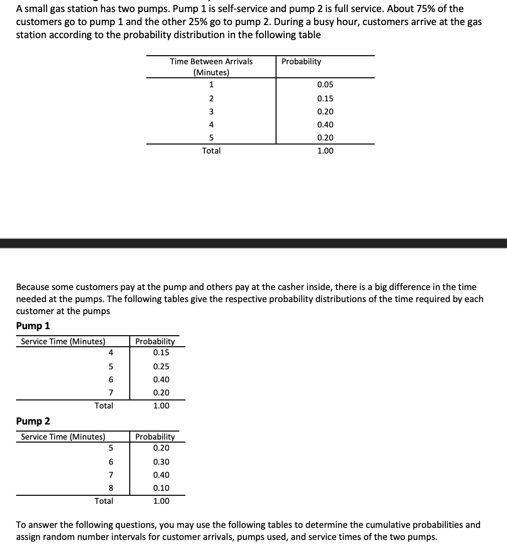 A small gas station has two pumps. Pump 1 is | Chegg.com