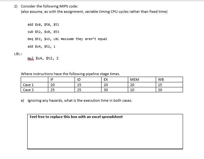 Solved 2) Consider the following MIPS code: (also assume, as | Chegg.com