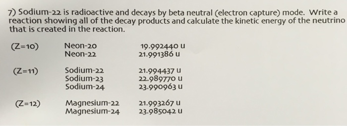 Solved Sodium-22 is radioactive and decays by beta neutral | Chegg.com