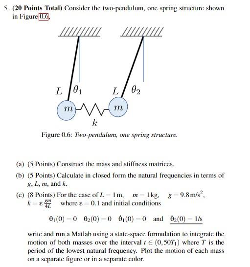 Solved 5. (20 Points Total) Consider the two-pendulum, one | Chegg.com