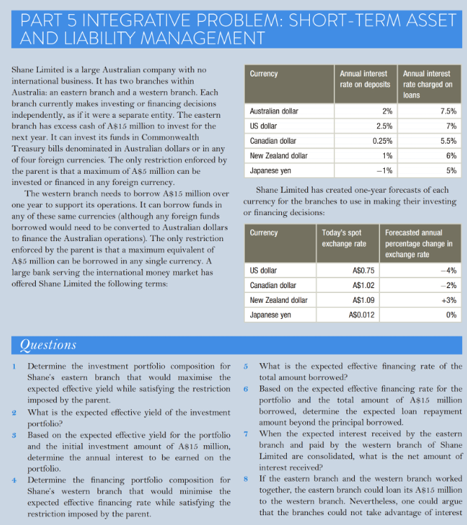 Solved PART 5 INTEGRATIVE PROBLEM: SHORT-TERM ASSET AND | Chegg.com
