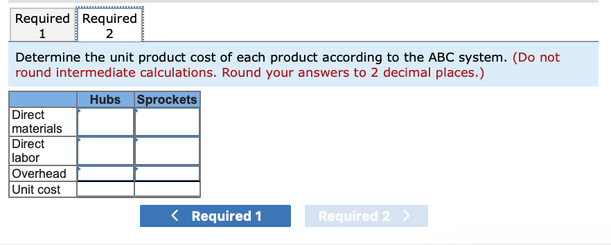 Solved Exercise 5-13 (Algo) Computing ABC Product Costs | Chegg.com
