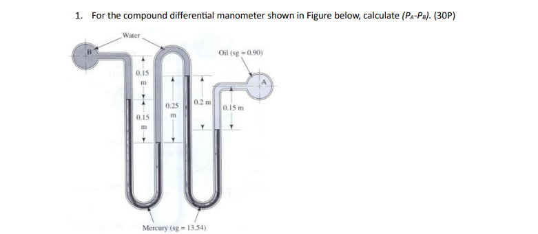 Solved 1. For the compound differential manometer shown in | Chegg.com