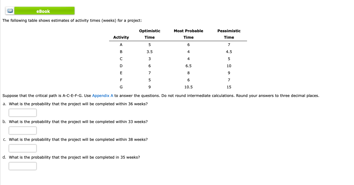 [solved] The Following Table Shows Estimates Of Activity