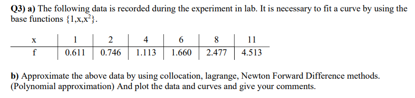 Solved Q3) a) The following data is recorded during the | Chegg.com