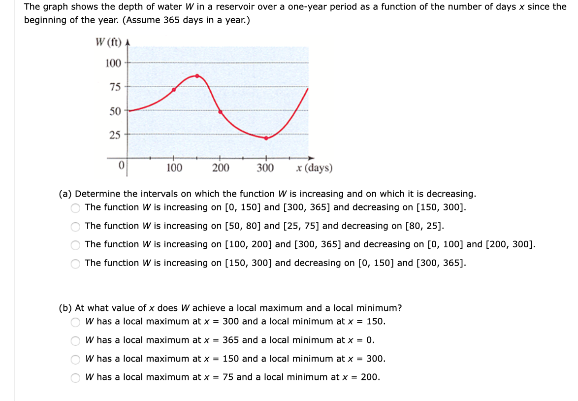 Solved The graph shows the depth of water Win a reservoir | Chegg.com